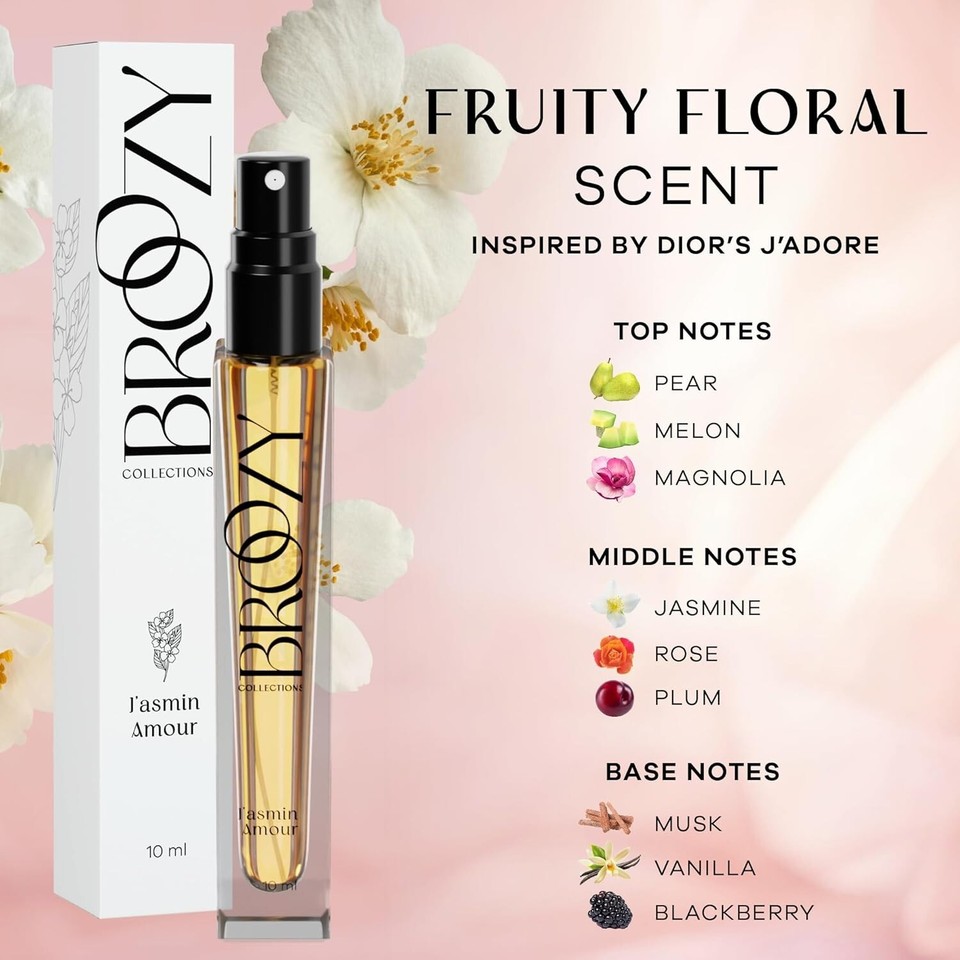 Broozy Collection-Womens Perfume Set: Jimmy Choo Blossom(100ml)+2 ...