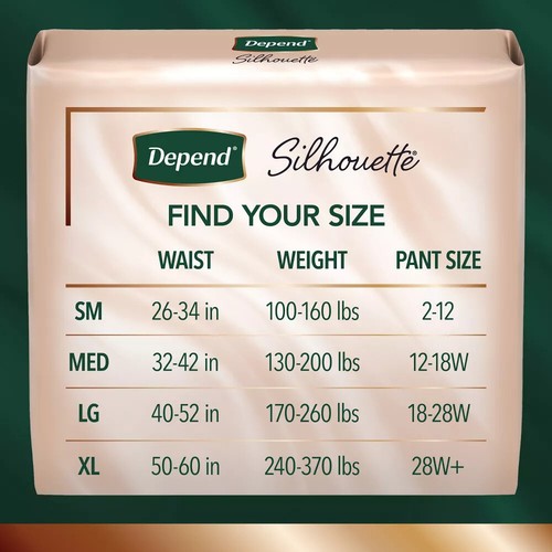 Depend Silhouette Incontinence & Postpartum Underwear for Women - Pink ...