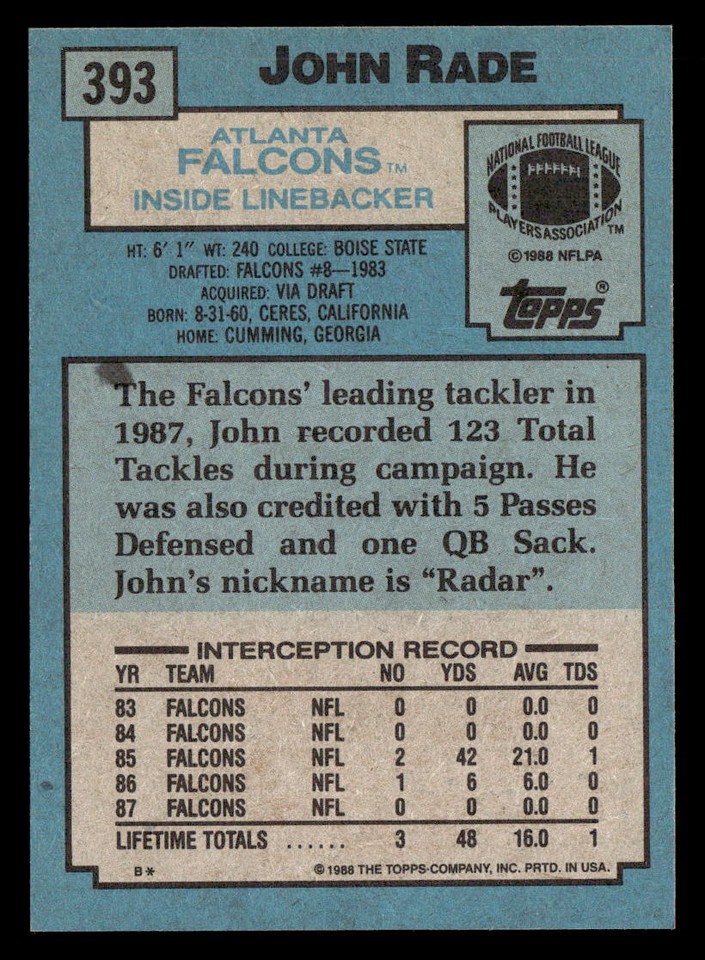 John Rade 1988 Topps Rookie Card #393 Atlanta Falcons | eBay