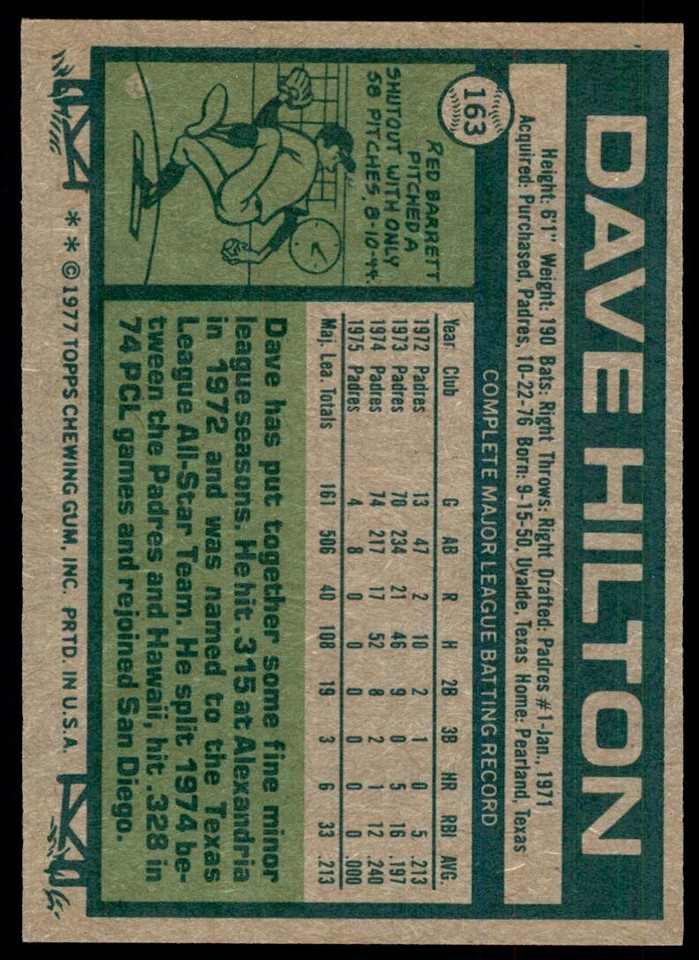 1977 Topps #163 Dave Hilton NEAR MINT (or Better) **PEL57** | eBay