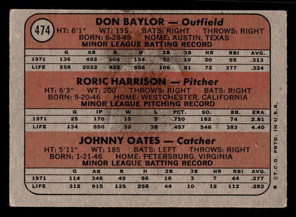 1972 Topps Baltimore Orioles Rookie Stars (Don Baylor / Harrison ...
