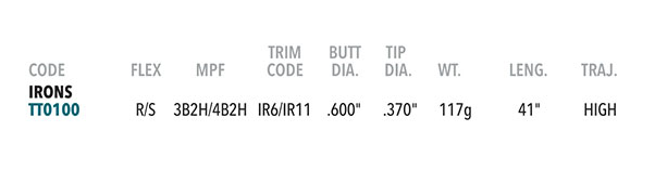 True Temper Score LT Steel R/S Combo Flex .370" Iron Golf Club Shaft ...