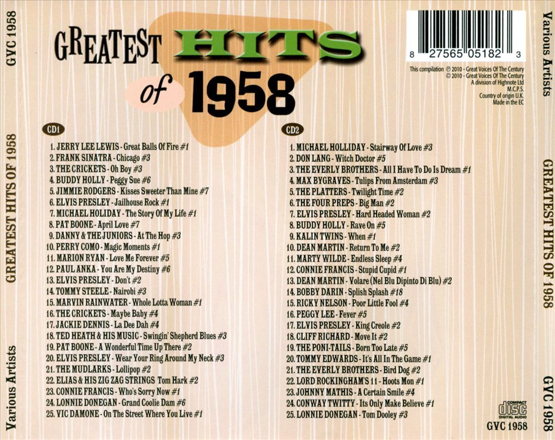 VARIOUS ARTISTS GREATEST HITS OF 1958 NEW CD 827565051823| eBay
