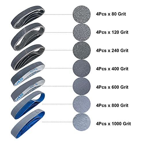28 Pack 1 x 18 Inch Silicon Carbide Sanding Belts,Knife Sharpening ...