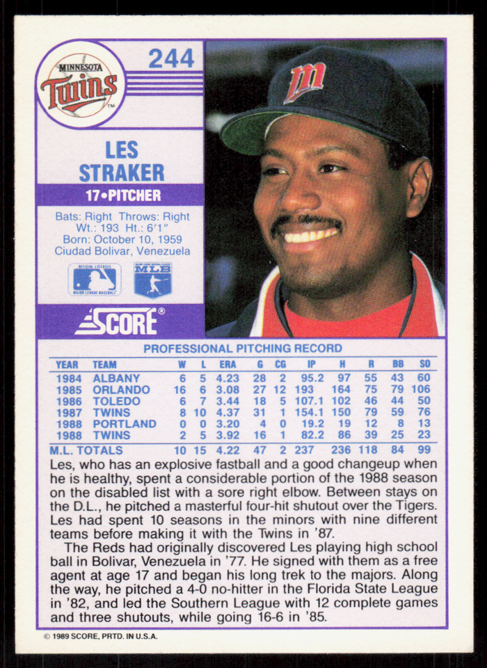 1989 Score 244 Les Straker Minnesota Twins | eBay