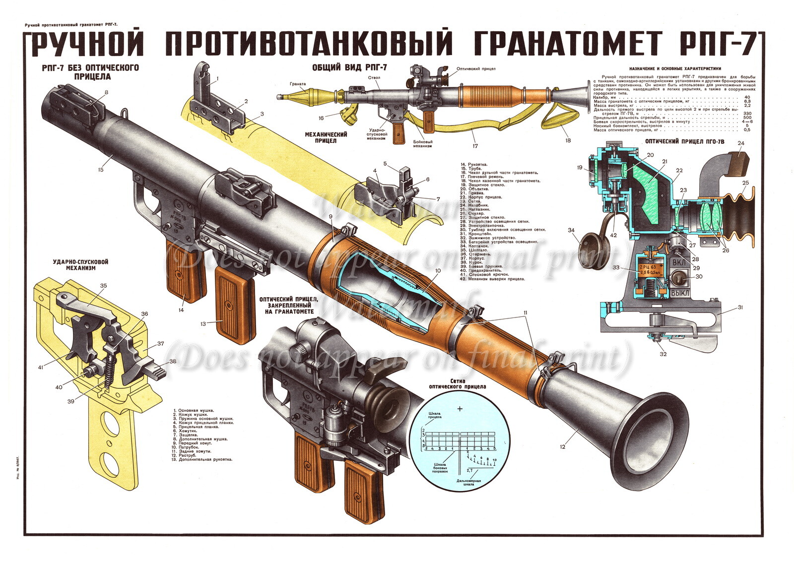 Soviet Russian Military Weapon Poster Print Anti-Tank Grenade Launcher ...
