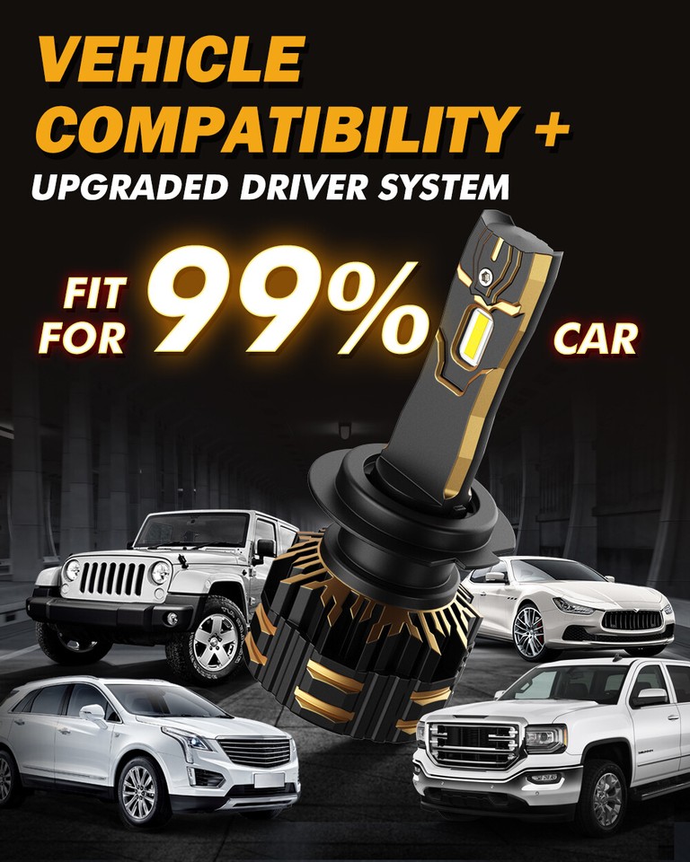 AUXBEAM CANBUS H7 LED Headlight Bulb High or Low Beam Super Bright ...