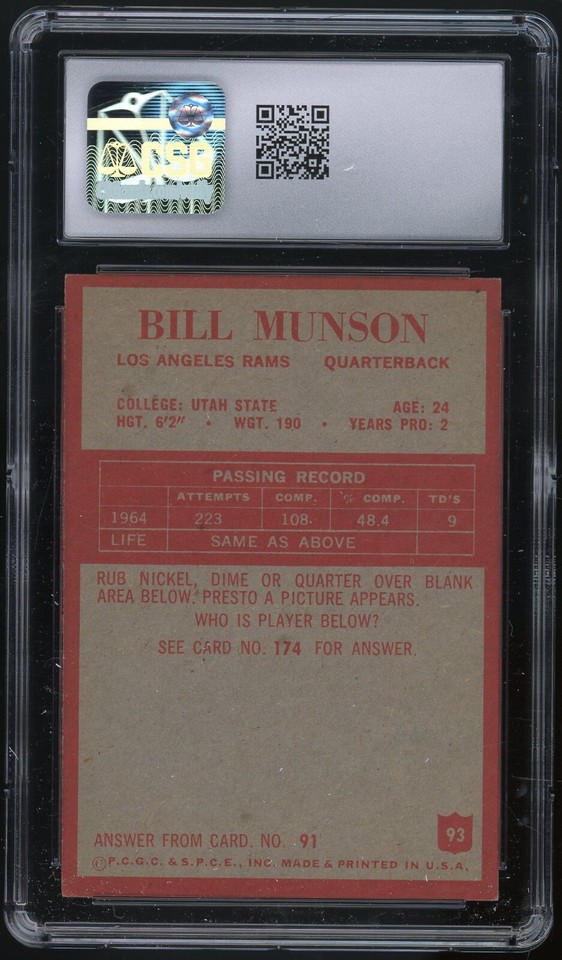 BILL MUNSON 1965 Philadelphia #93 Los Angeles Rams Rookie RC CSG 6.5 EX ...