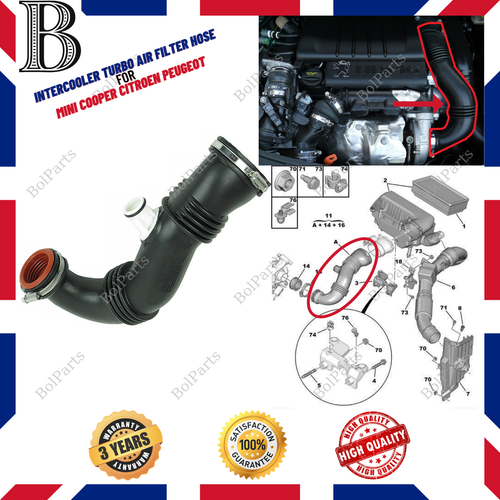 Air Filter Turbo Intercooler Pipe for Citroen Peugeot 1.6 HDI ...
