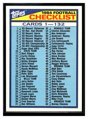 1984 Topps #394 Checklist: 1-132 | eBay.de