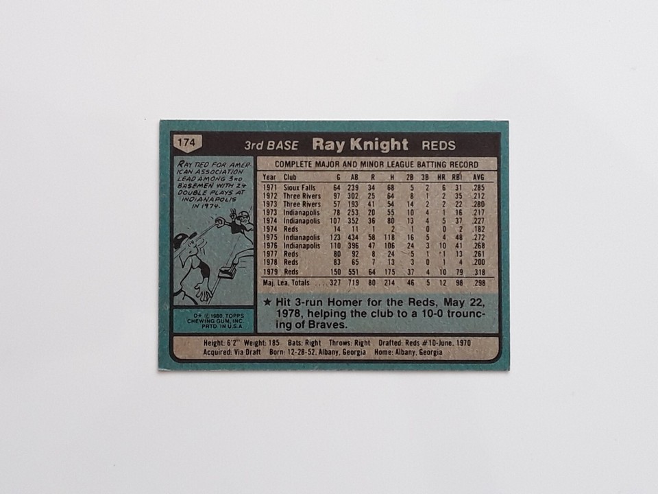 1980 Topps Ray Knight Baseball Card. #174 Cincinnati Reds 3rd Baseman ...