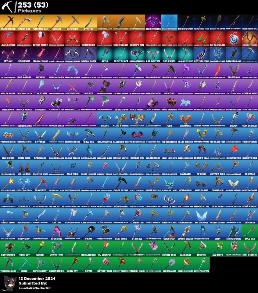 ‼️ FN ACC FOR CHEAP INCLUDES SAVE THE WORLD DM IF INTERESTED ‼️ | eBay