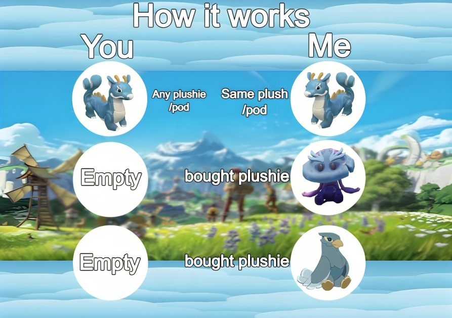 Palia Chappa plushies | eBay UK