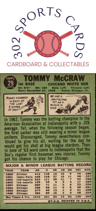 1967 Topps #29 Tommy McCraw | eBay