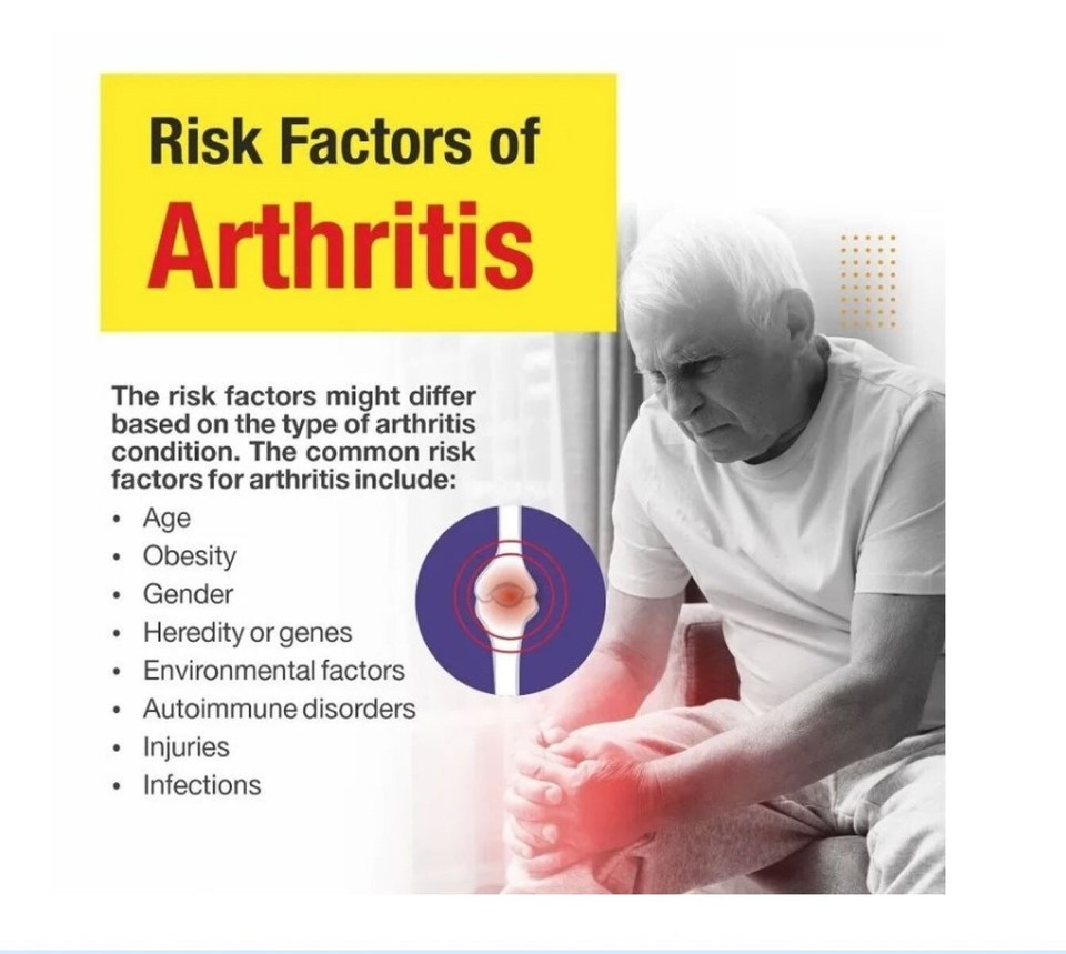 NATURAL HELP FOR HIP JOINT & ARTHRITIS RHEUMATIC PAIN FORMULA - MADE IN ...