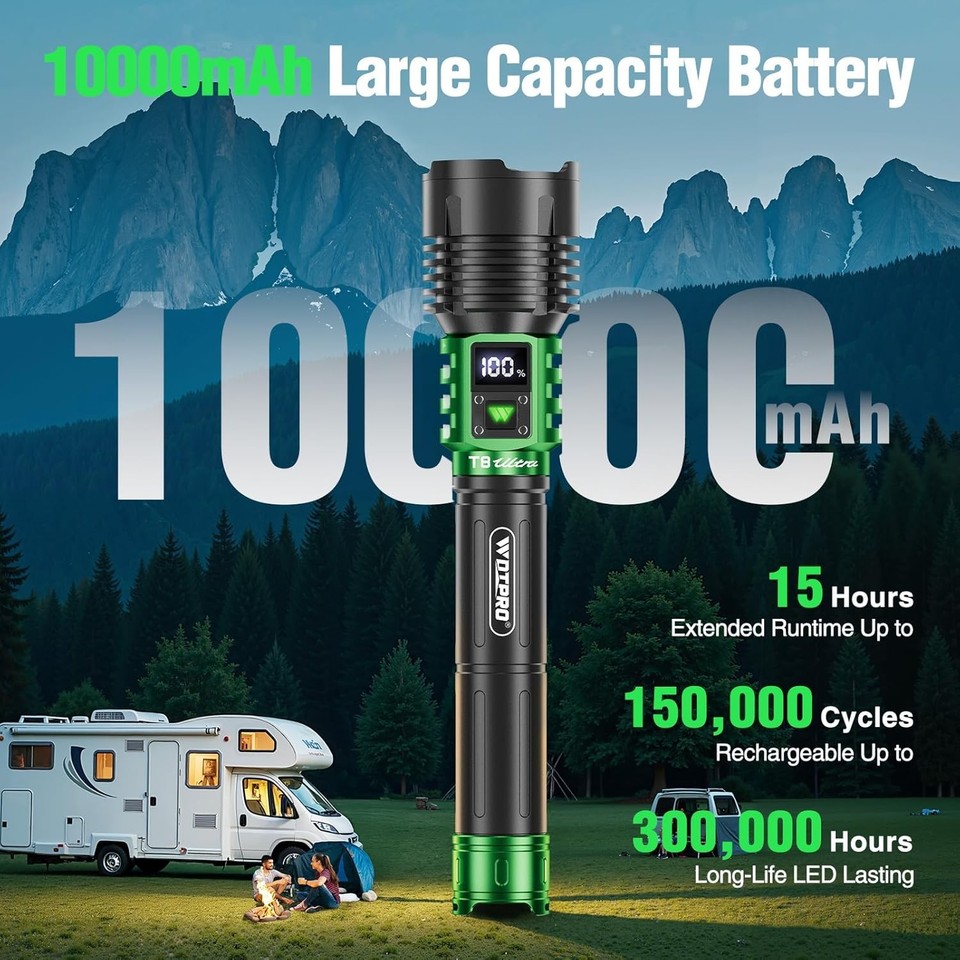 Rechargeable LED Flashlights High Lumens, Super Bright 90000LM ...