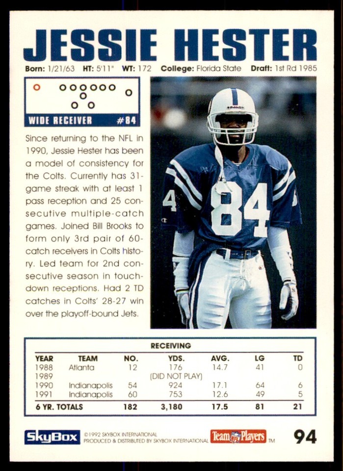 1992 SkyBox Jessie Hester Indianapolis Colts #94 | eBay