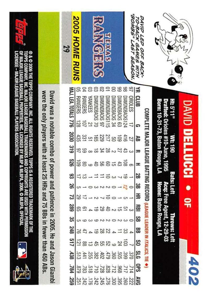 2006 Topps #402 David Dellucci NM-MT Rangers | eBay