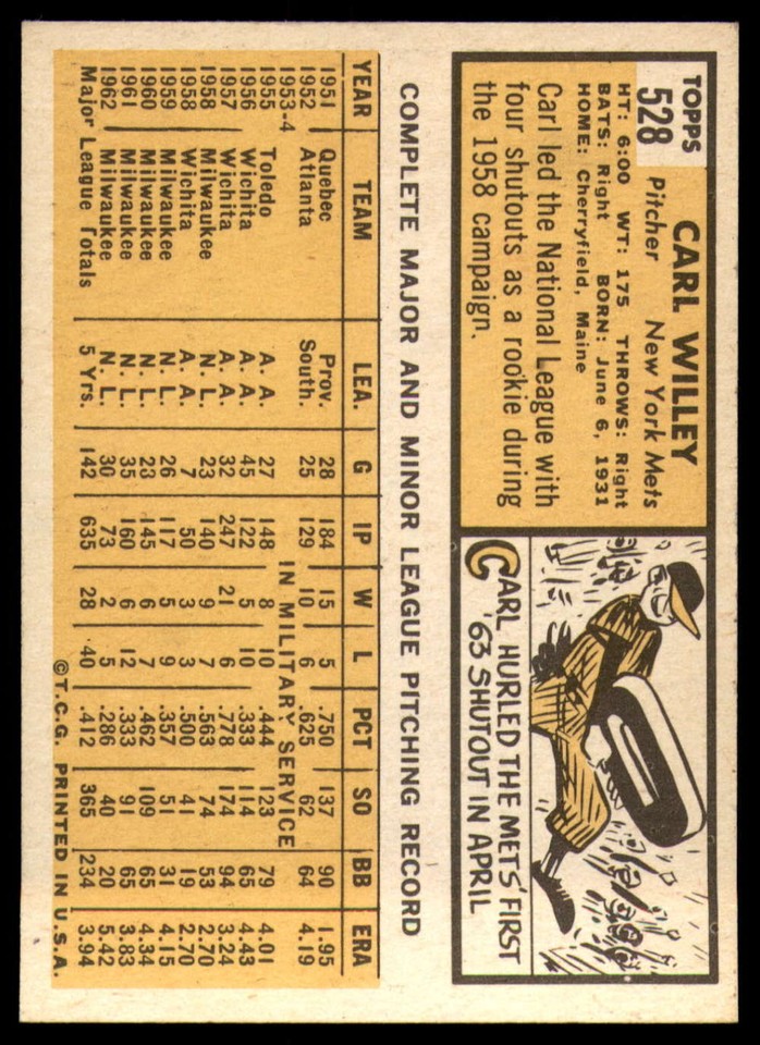 1963 Topps #528 Carl Willey Near Mint Mets | eBay