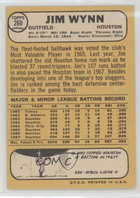 1968 Topps Jimmy Wynn Jim Wynn #260 | eBay