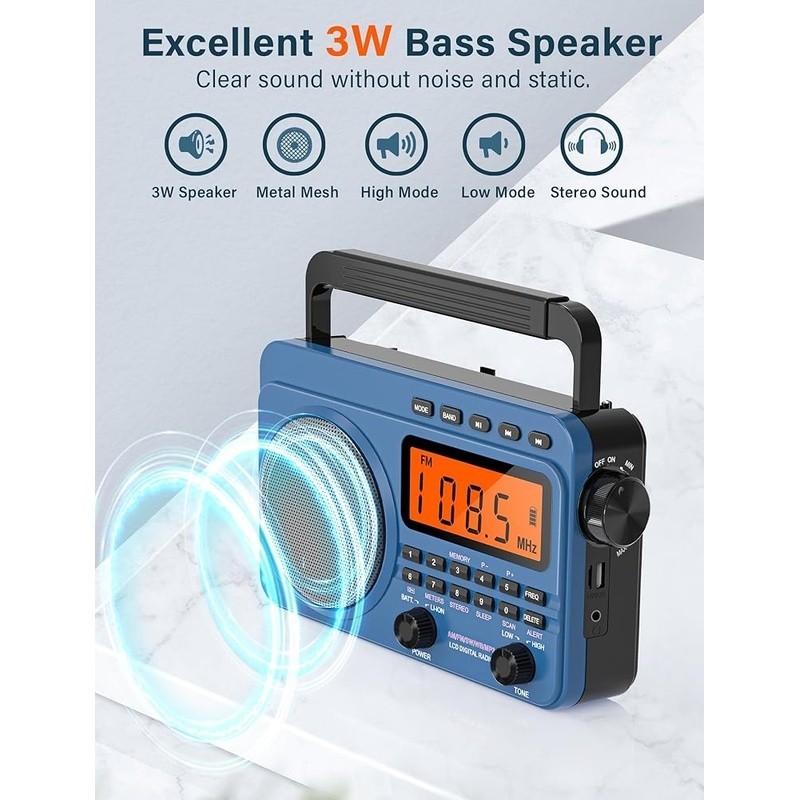 Digital AM FM Shortwave Radio W/ Best Reception,4000mAh Rechargeable ...