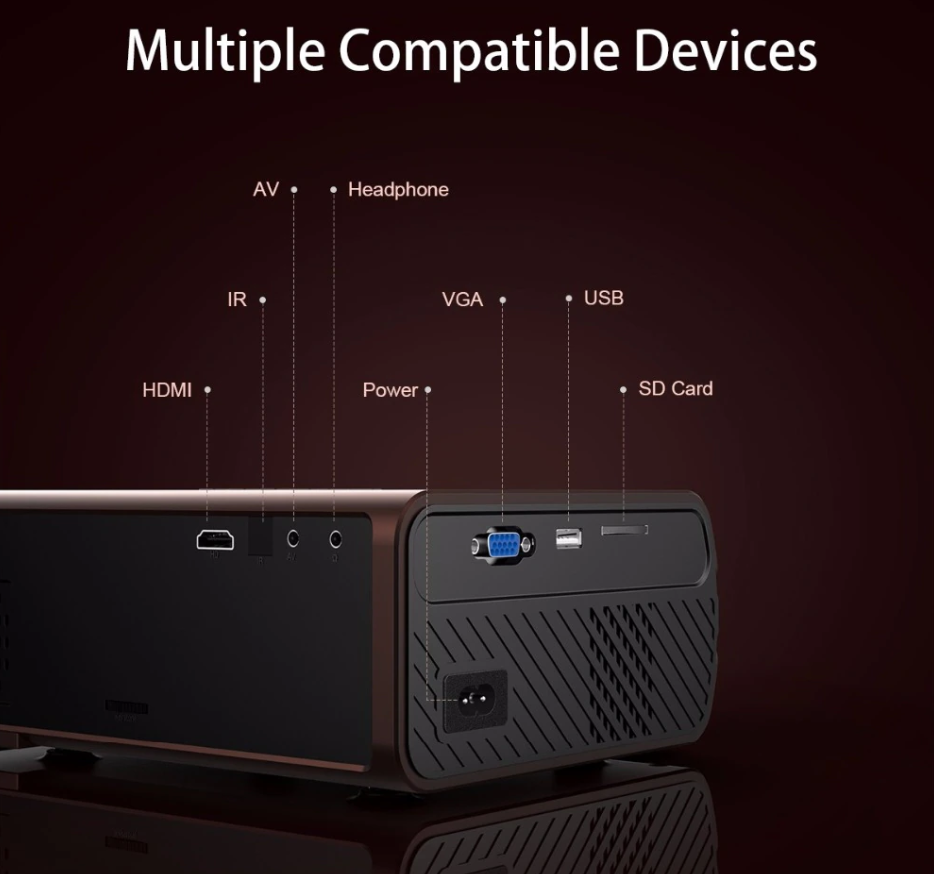 Excelvan BL46 1080P Projector Wifi 2000 lumen Wireless Home Theater | eBay