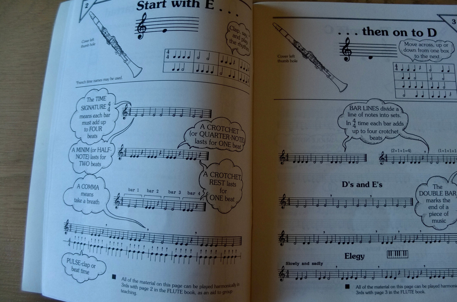 CORMAC LOANE TEAM WOODWIND FOR CLARINET SHEET MUSIC TUTOR BOOK +CD ...