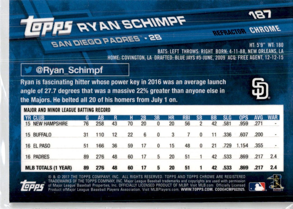 2017 Topps Chrome Baseball Pink Refractor Ryan Schimpf #187 | eBay