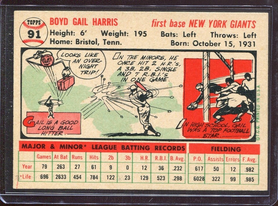 1956 Topps Baseball # 91 Gail Harris "WB" (NM) Near Mint | eBay