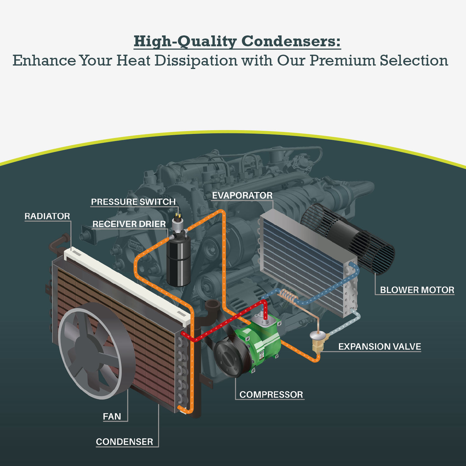 For Toyota Corolla 2020-2022 1.8L L4 A/C Condenser TO3030339 / 884A0 ...