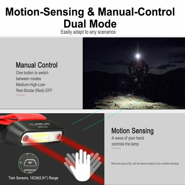 KLARUS Hc3 100 LM Cap Hat Visor Light Motion Sensing LED Rechargeable ...