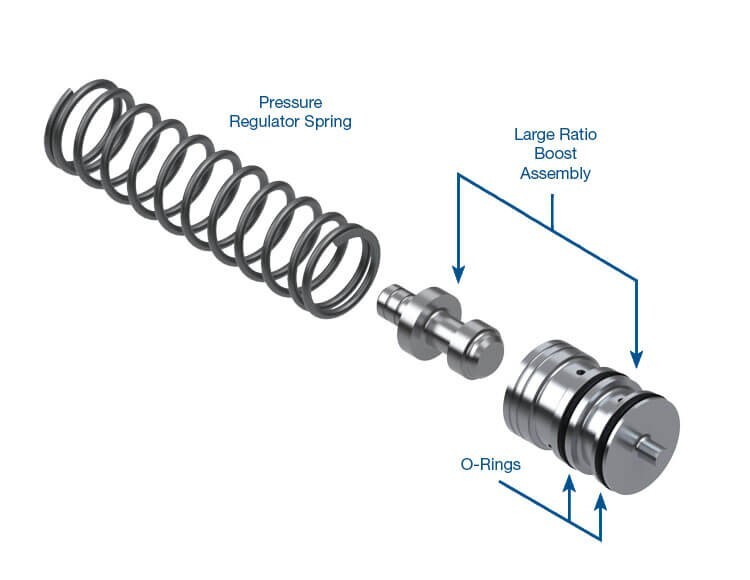 Sonnax 400-LB1 TH400 Transmission Boost Valve & Sleeve Progressive Line ...