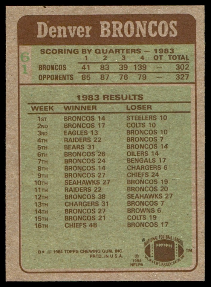 1984 Topps Broncos Team Leaders - Steve Watson Denver Broncos #61 | eBay