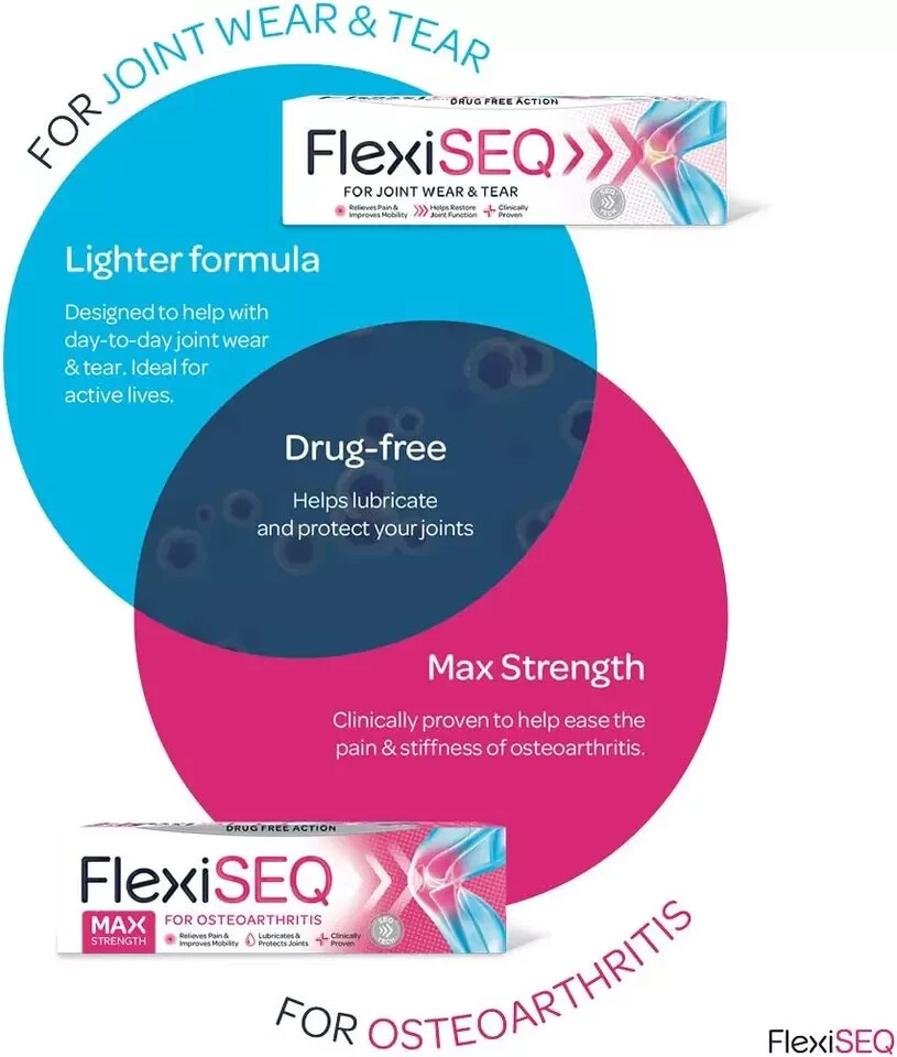FlexiSEQ Max Strength Topical Gel, 50g, Drug-Free, Joint Pain Relief Gel, (Packa | eBay UK