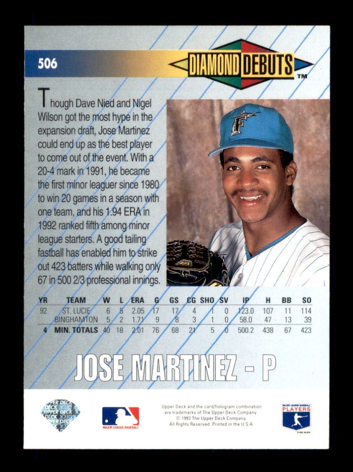 1993 Baseball Upper Deck Jose Martinez Florida Marlins #506 | eBay