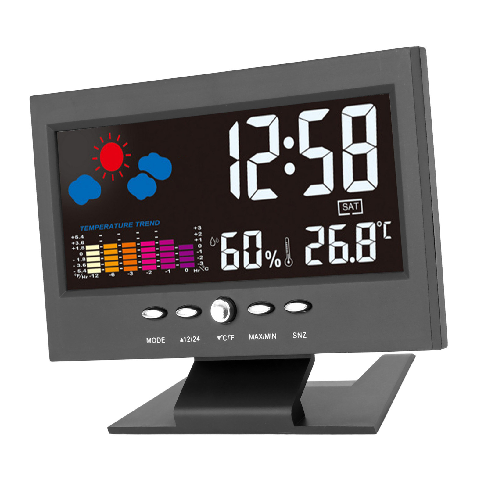 SPG Electronic Alarm Clock Sound Activated Clock With Humidity ...