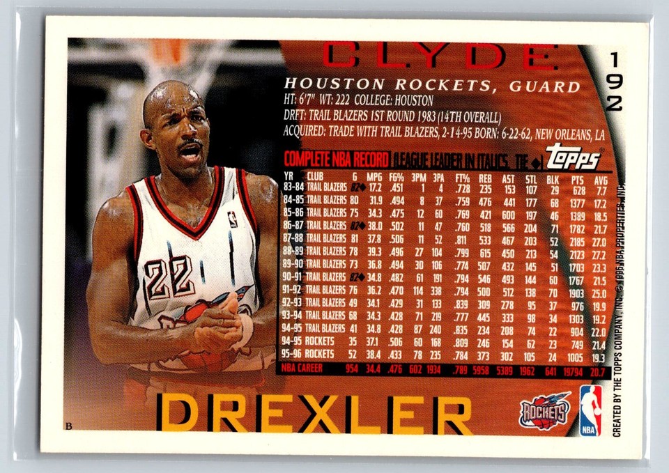 1996-97 Topps Clyde Drexler Houston Rockets #192 | eBay