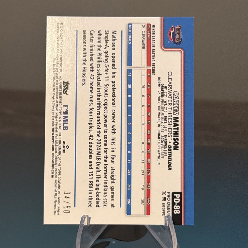 2025 Topps Pro Debut Carter Mathison Gold FOIL /50 #PPD-88 Phillies | eBay