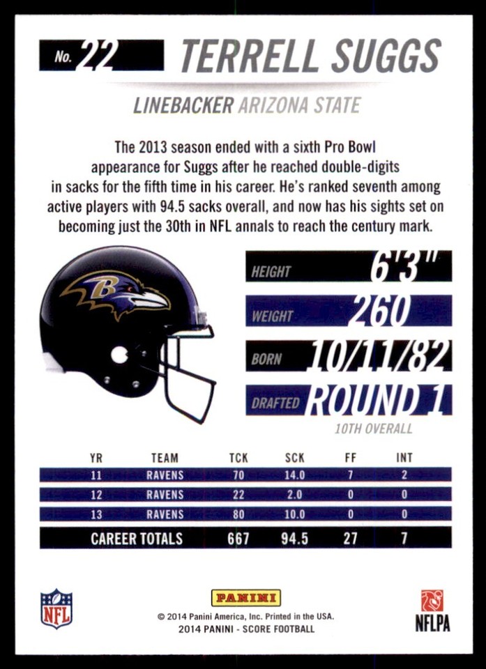 2014 Score Terrell Suggs Baltimore Ravens #22 | eBay