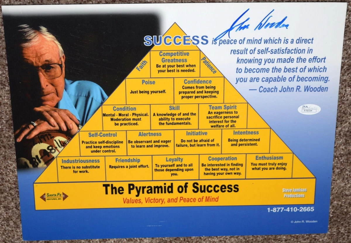 John Wooden Pyramid Of Success