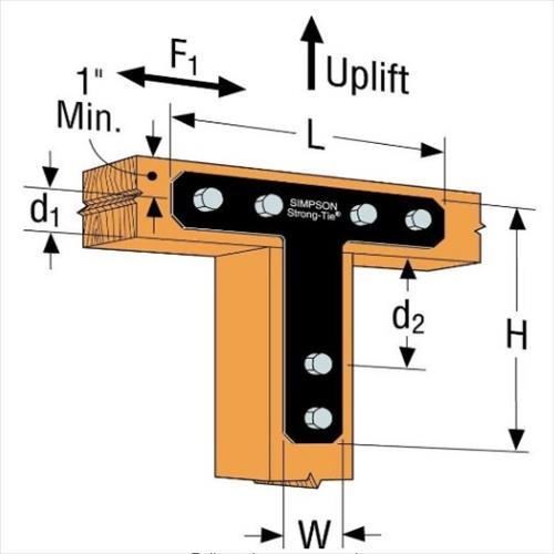 Simpson Strong-Tie 1616HT 16 x 16 7Ga T Strap 5 Pk | eBay