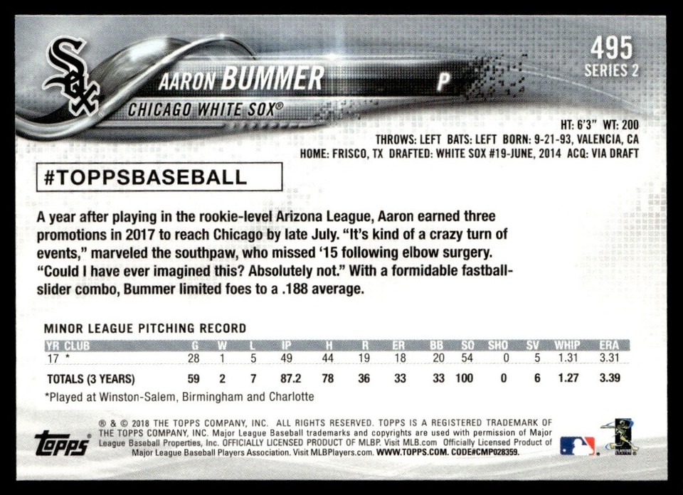 2018 Topps Aaron Bummer Rookie #495 | eBay