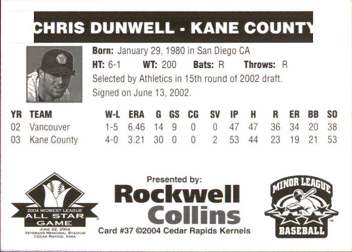 2004 Midwest League All-Star Rockwell Collins 37 Chris Dunwell San ...
