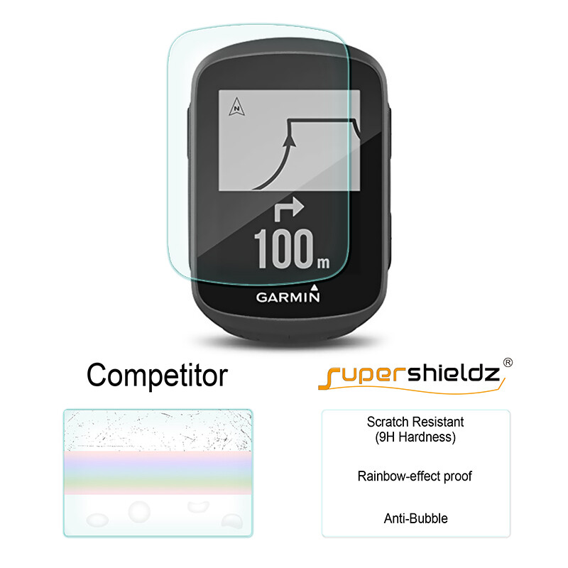 [3-Pack] Supershieldz Tempered Glass Screen Protector for Garmin Edge ...