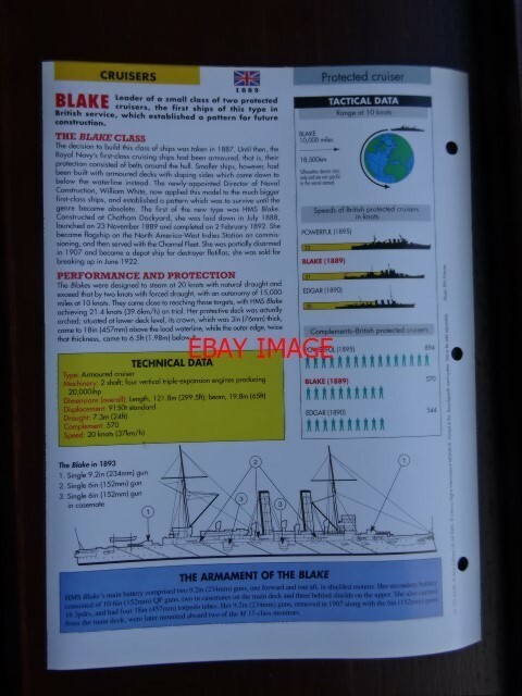 PHOTO HMS BLAKE CRUISER 1889 9 .5 X 6 INCH WITH DETAILS ON BACK | eBay