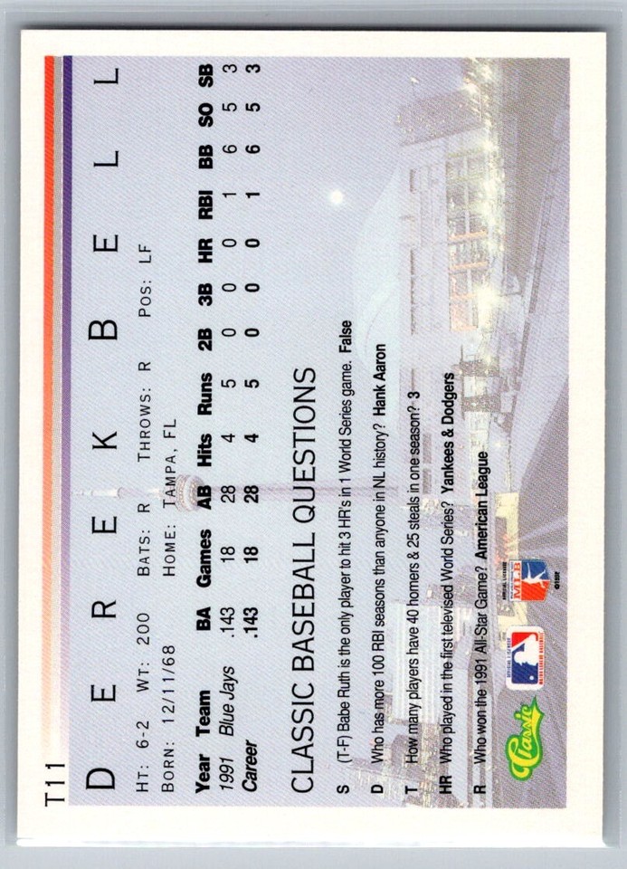 1992 Classic I #T11 Derek Bell Rookie | eBay