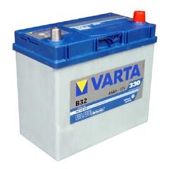 Varta B32 Blue Dynamic 545156033 Japanese Car Battery 053 048 | eBay UK