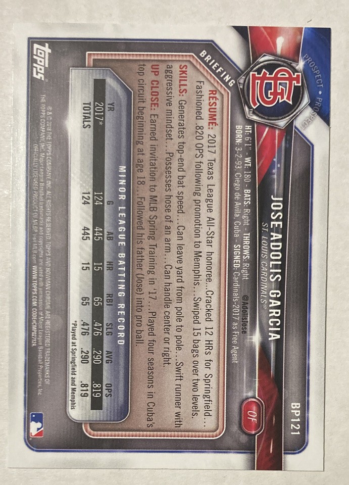 Jose Adolis Garcia 2018 Bowman Green CAMO Rookie Card #bp121 (5279) | eBay