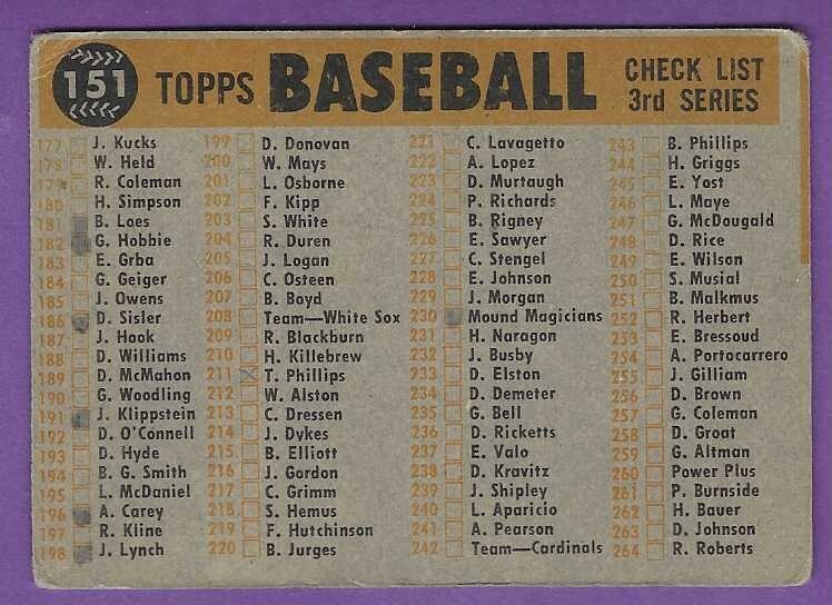 1960 Topps - #151 San Francisco Giants Team/Checklist - G+ (hs) | eBay