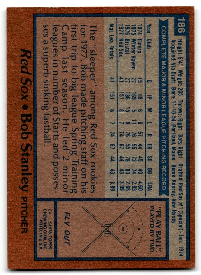 1978 Topps Bob Stanley Rookie Boston Red Sox #186 | eBay